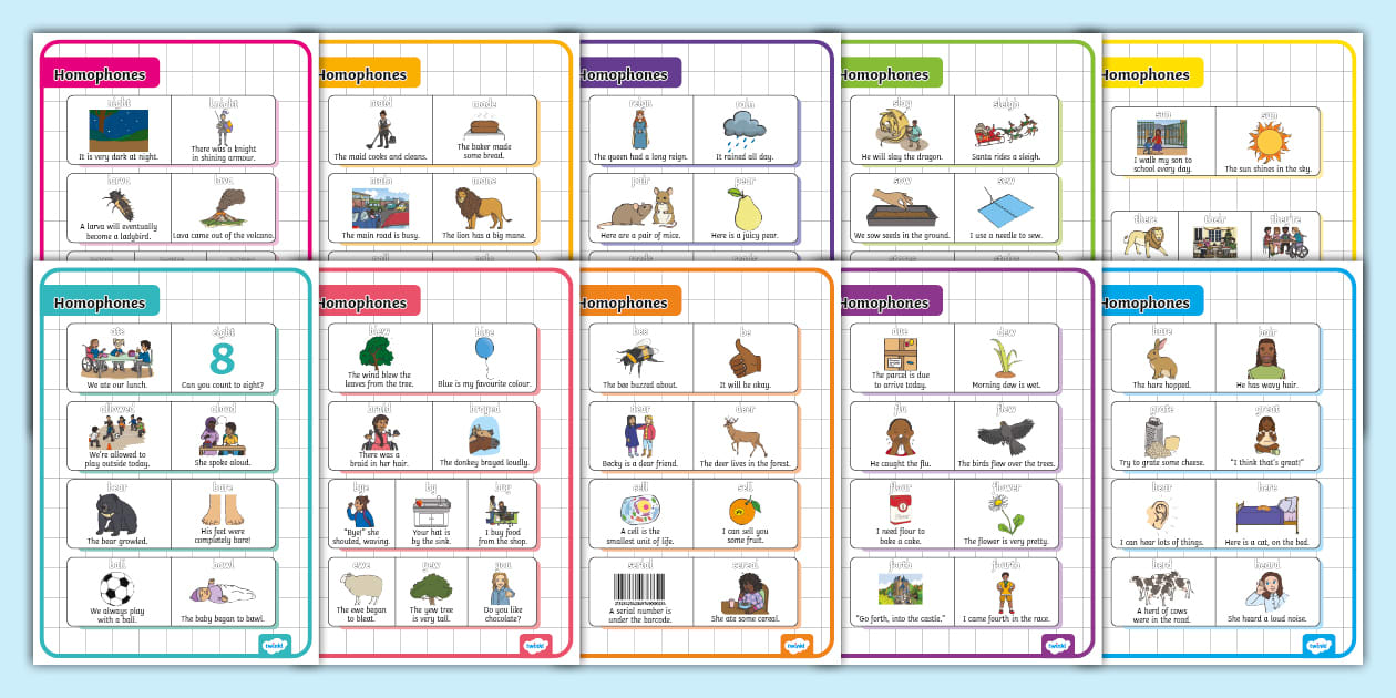 Homophones Posters (teacher made) - Twinkl
