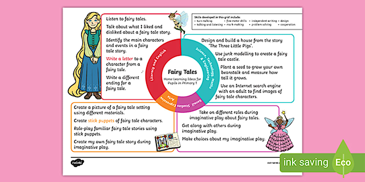 Editable Fairy Tales P1 Mini Home Learning Topic - Twinkl