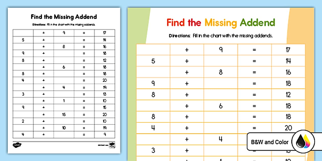 Second Grade Missing Addend Activity Sheet (Teacher-Made)