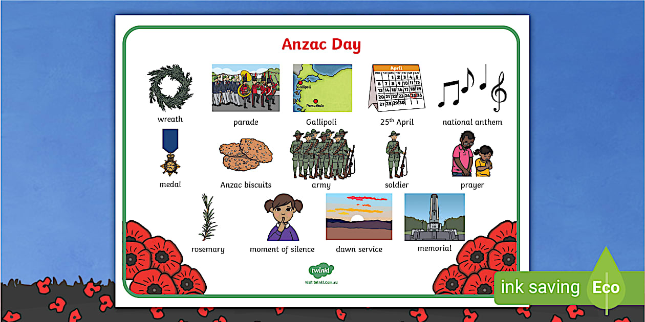 Anzac Day Word Mat | Anzac Day Words and Terms - Twinkl