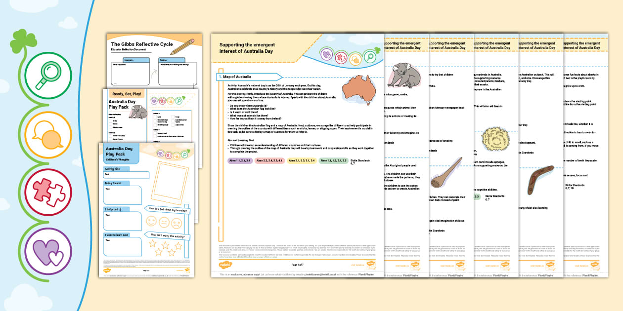 Australia Day Plan and Play Pack (teacher made) - Twinkl