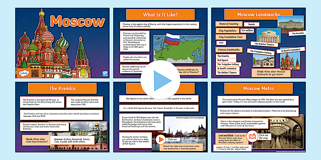 Moscow Information PowerPoint (creat de profesori) - Twinkl