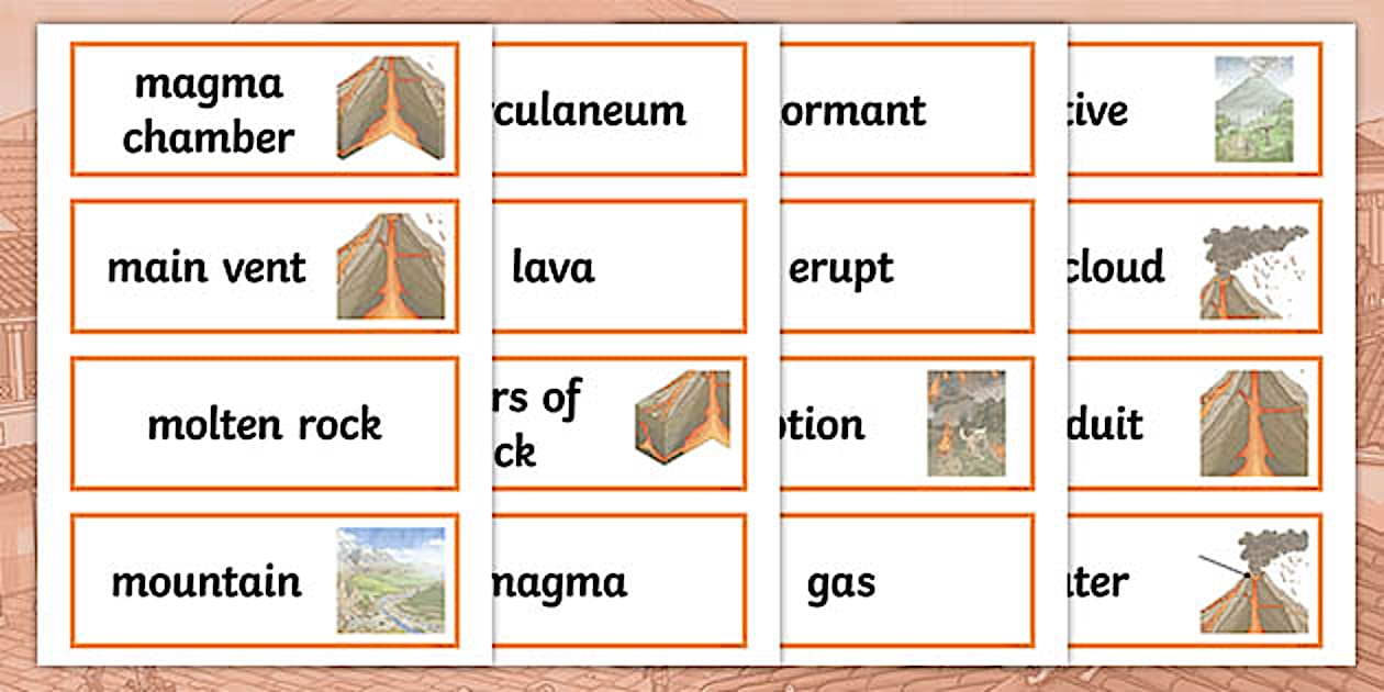 Dyslexic Volcanoes Vocabulary Word Cards (teacher made)