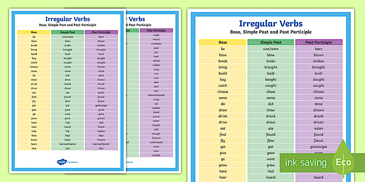 Black and White Irregular Past Tense Verbs Poster - Twinkl