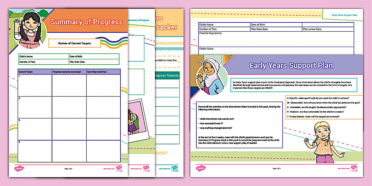 Early Years Support Plan Pack (teacher made) - Twinkl