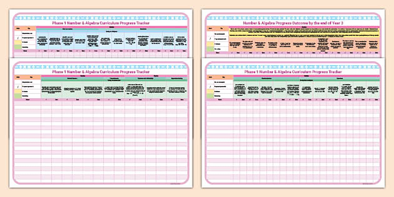Phase 1 Number & Algebra Curriculum Progress Tracker