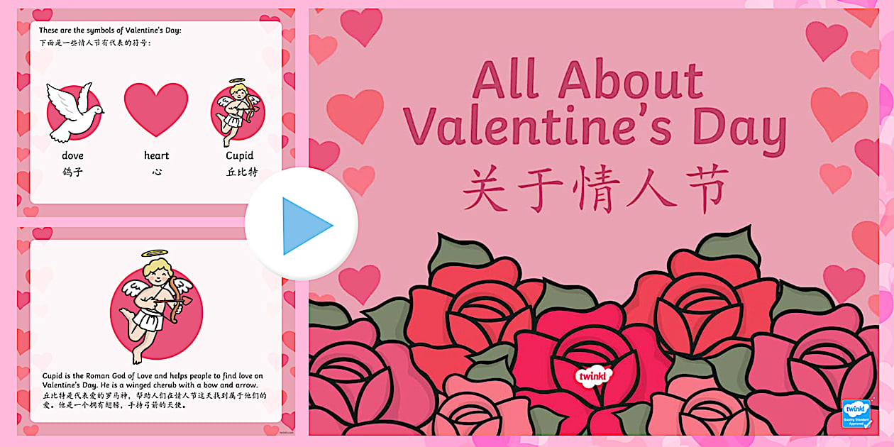 All About Valentine's Day PowerPoint English/Mandarin Chinese - All About