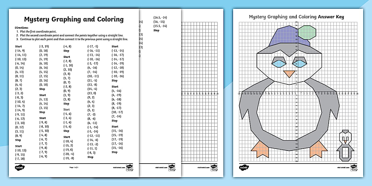 Penguin Mystery Graphing and Coloring Activity for 6th-8th