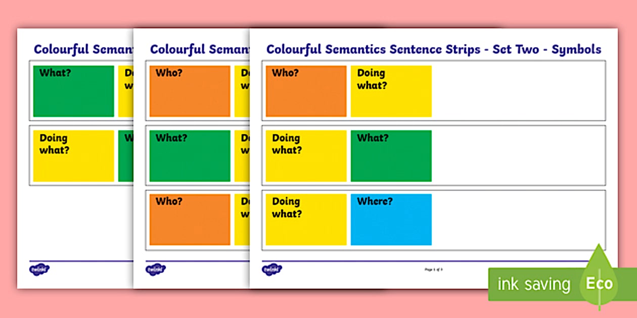 Colourful Semantics Sentence Strips - Set Two Worksheet