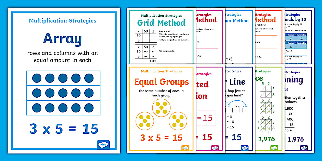Maths Aids Multiplication | Visual Strategies Posters