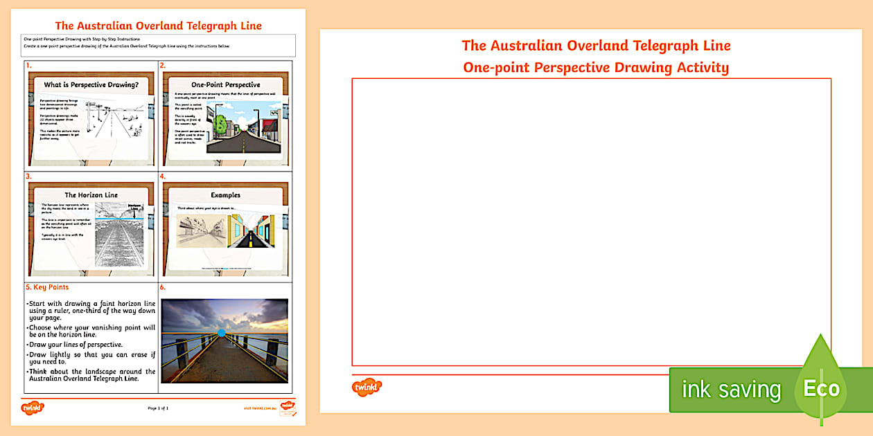 Australian Overland Telegraph Line Drawing Activity - Twinkl
