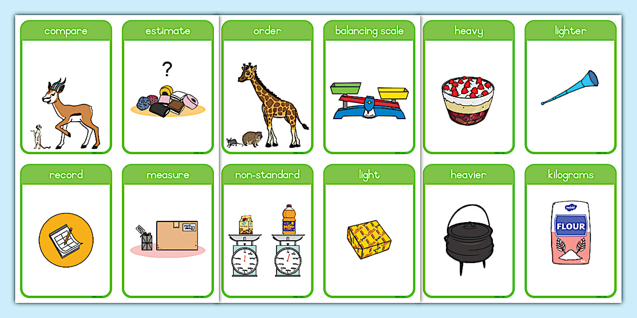 Grade 2 Maths: Mass: Flashcards (teacher made) - Twinkl