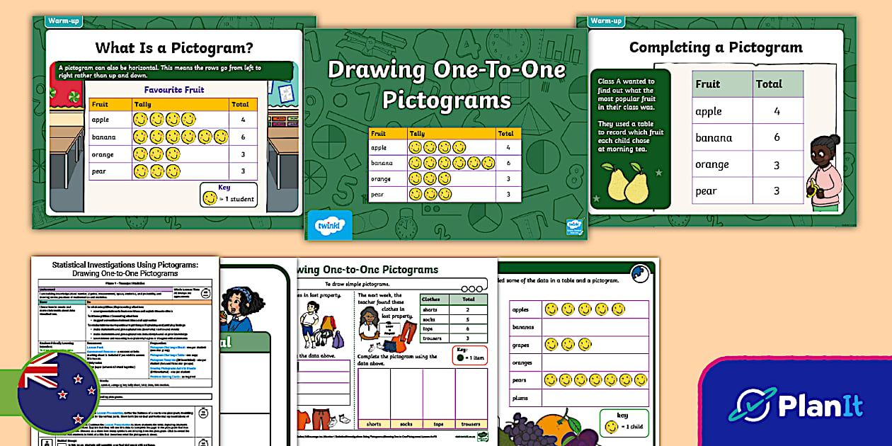 Phase 1 Statistics: Drawing One-to-One Pictograms Lesson 4