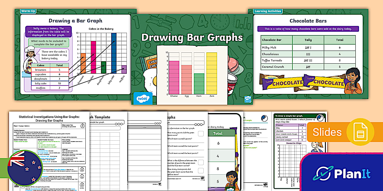 Phase 1 Statistics: Drawing Bar Graphs Lesson 4 - Twinkl