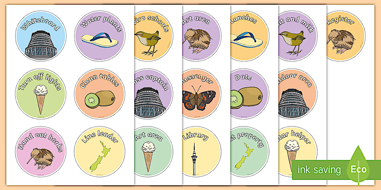 Editable Kiwiana Job Labels (teacher made) - Twinkl