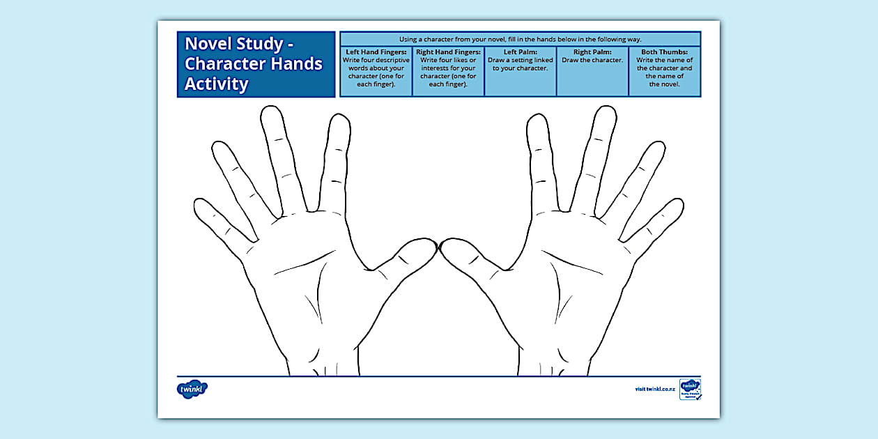 Year 7 and 8 Character Hands Novel Art Display Activity