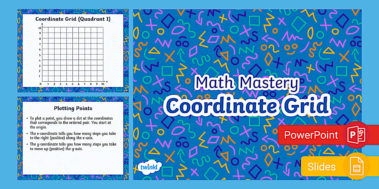 Sixth Grade Coordinate Grid Math Mastery PowerPoint & Google Slides