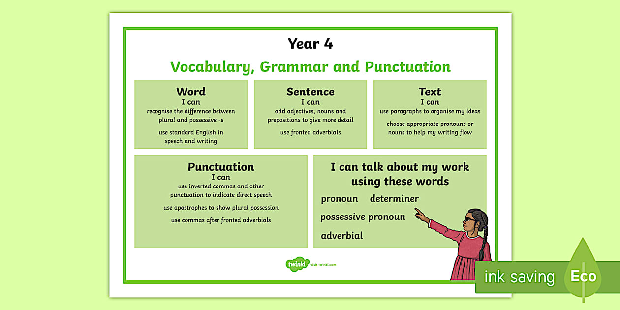 Black and White Year 4 Vocabulary, Grammar and Punctuation Word Mat
