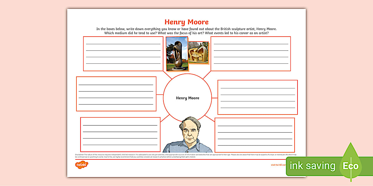 Henry Moore Mind Map,Henry Moore