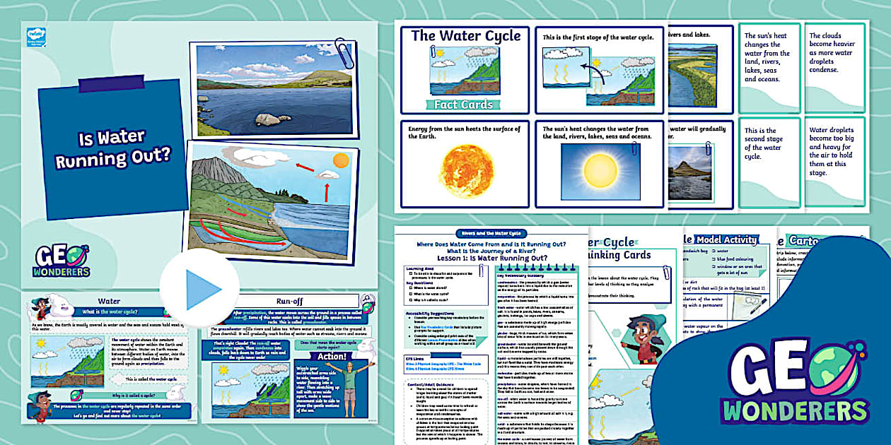 Geo Wonderers LKS2: Rivers and the Water Cycle Lesson Pack 1