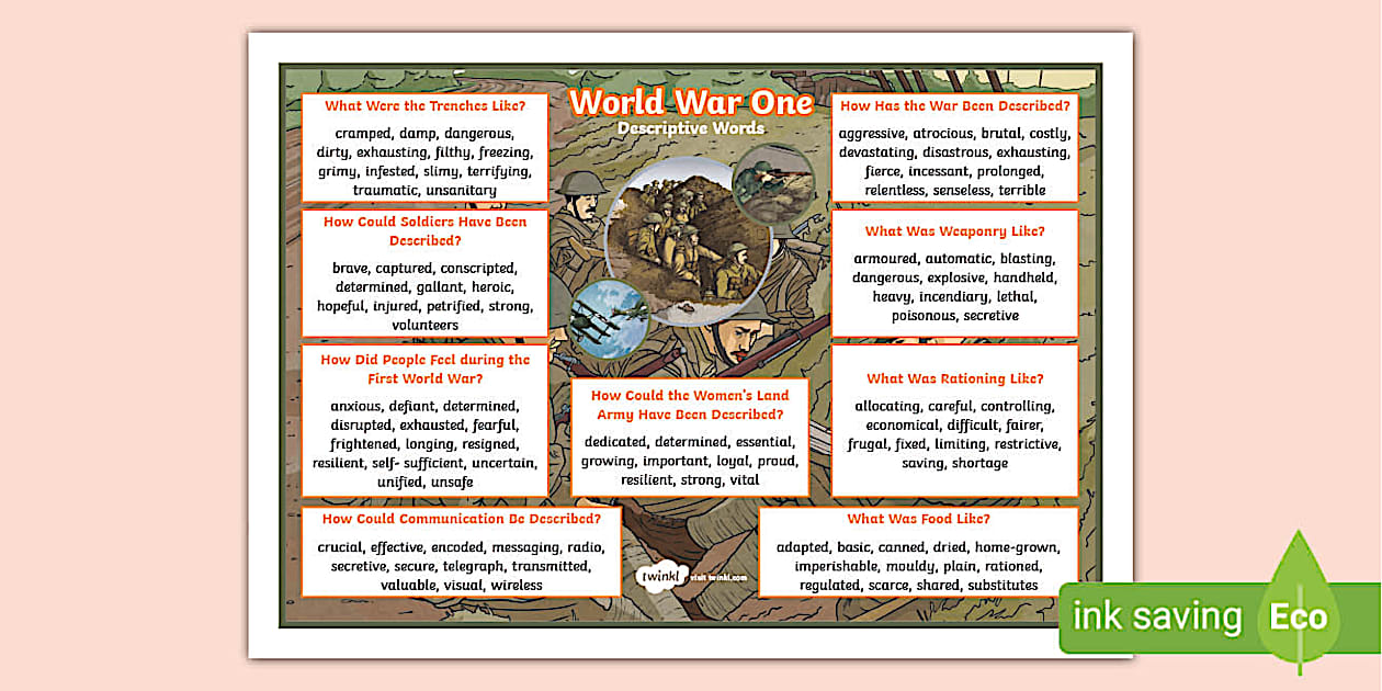 KS2 World War One Descriptive Word Mat