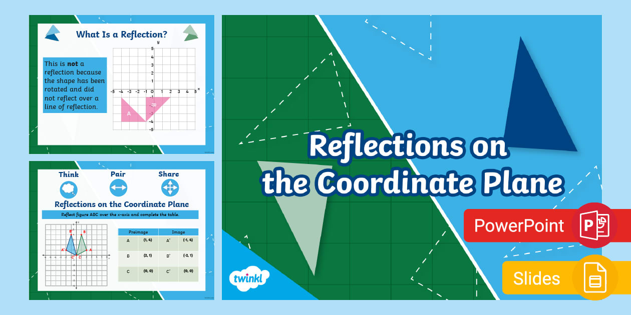 Eighth Gr Reflections on the Coordinate Plane PPT & G-Slides