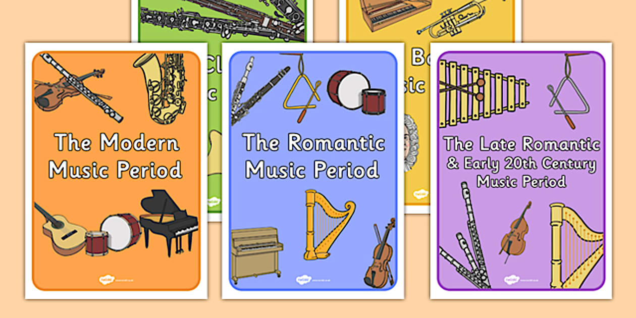 Musical Periods Display Poster (teacher made) - Twinkl