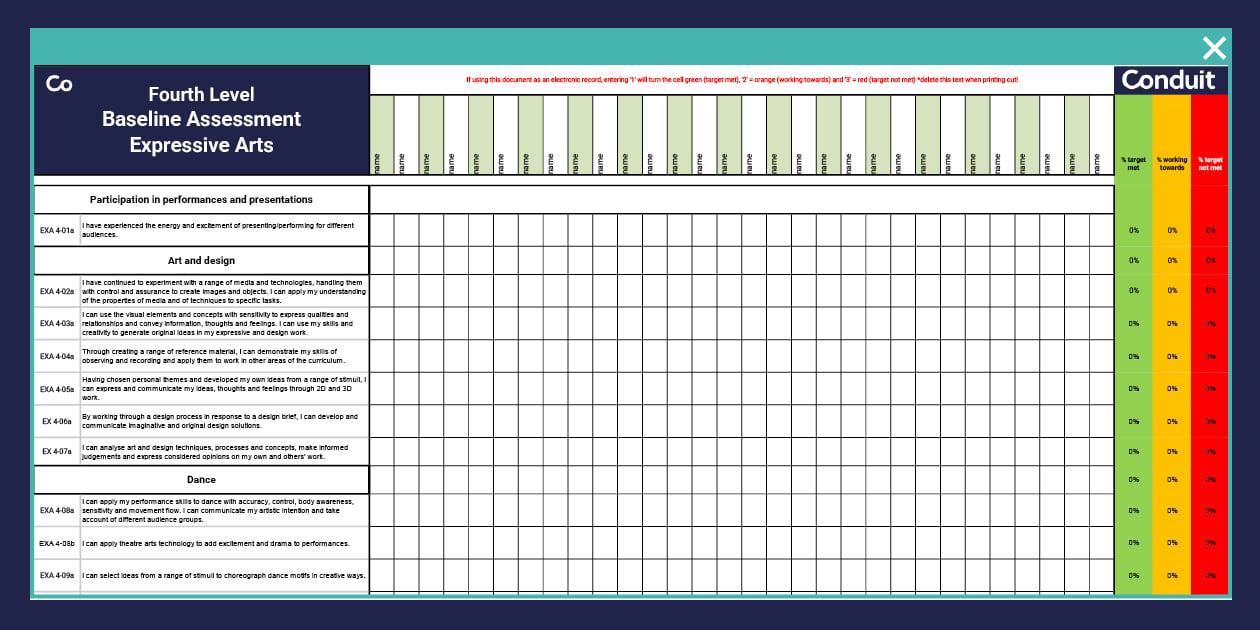 CfE Fourth Expressive Arts Assessment Spreadsheet - Twinkl