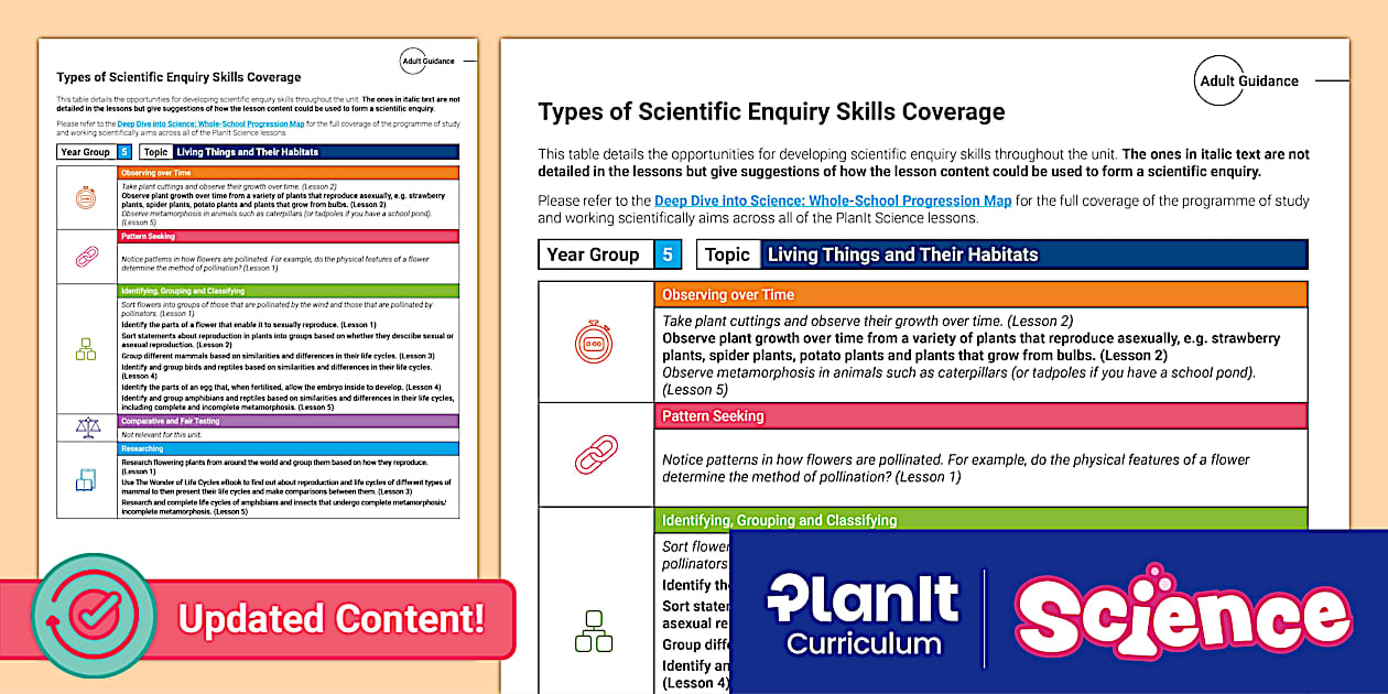Scientific Enquiry Skills Y5 Living Things and Their Habitats