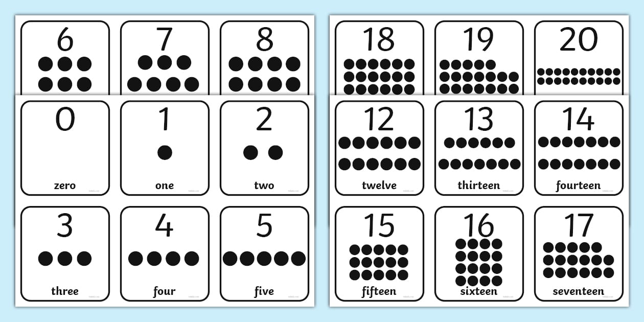 0-20 Number Flash Cards - ESL Number Flashcards - Twinkl