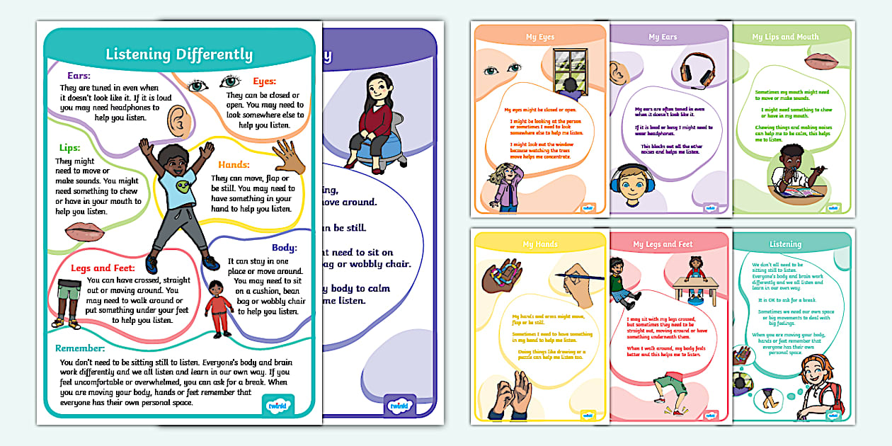 How I Listen Poster Set (teacher made) - Twinkl