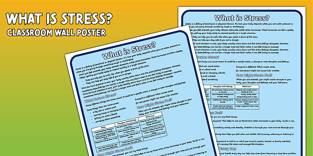 * NEW * What Is Stress? Information Poster