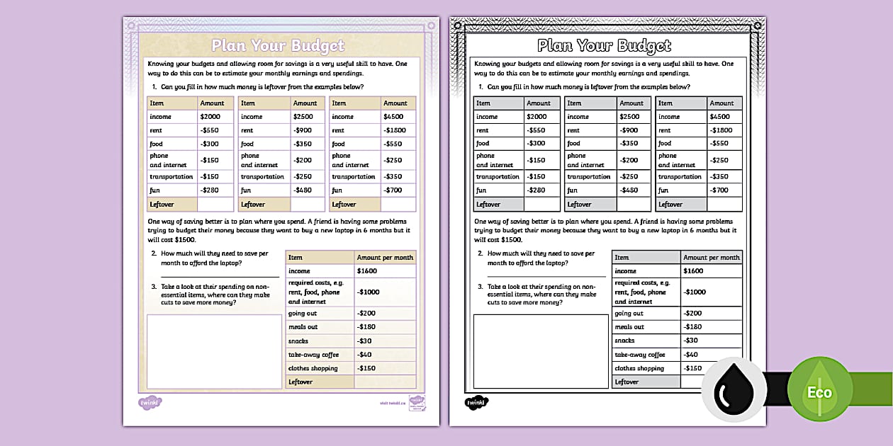 Plan Your Budget Activity Sheet (teacher made) - Twinkl