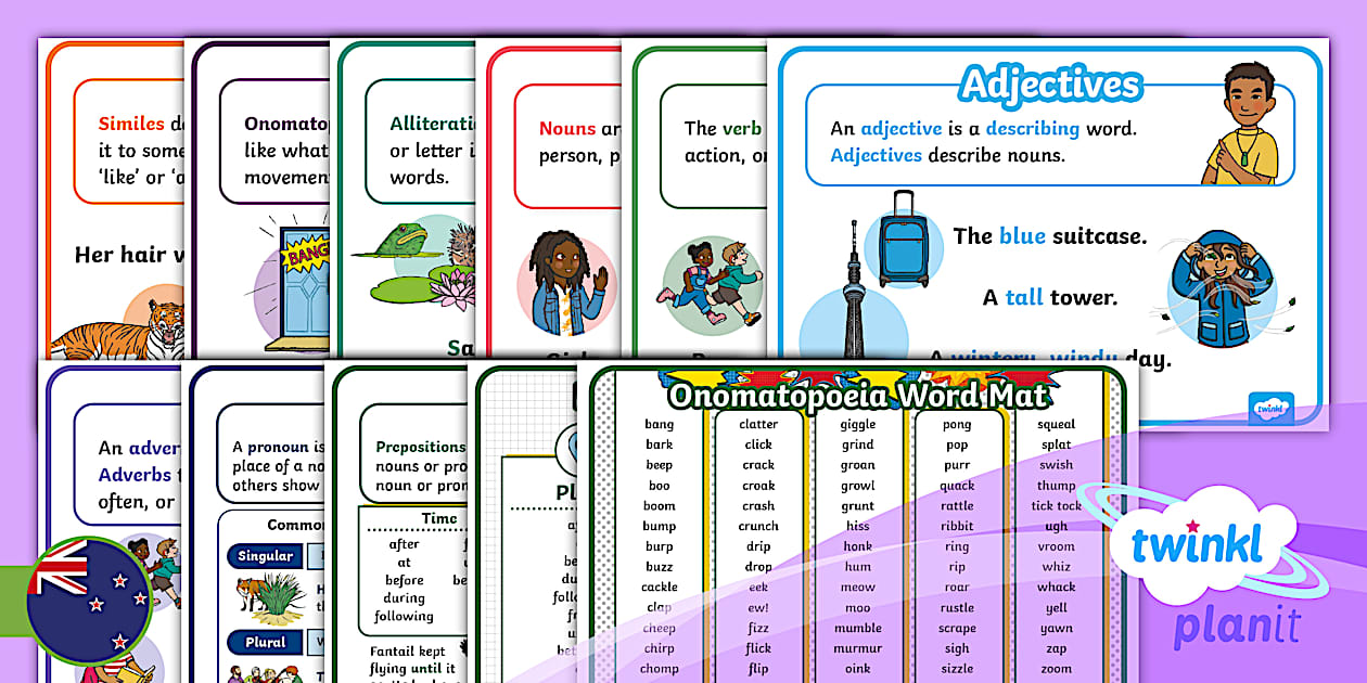 Phase 1 Writing: Language Features Display Resources