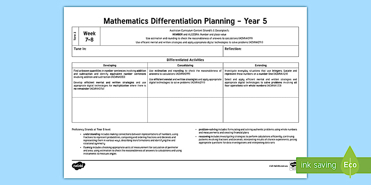 Editable Years 5 Estimate and Rounding Mathematics Differentiated Plan