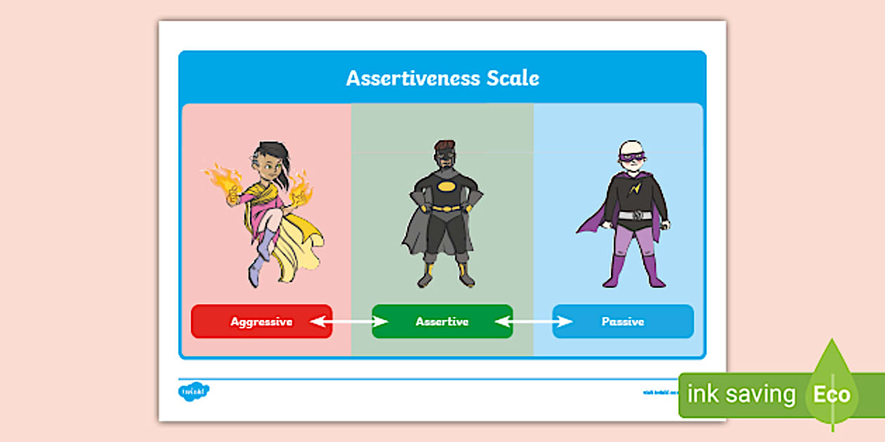 Editable Superhero Assertiveness Scale (teacher made)
