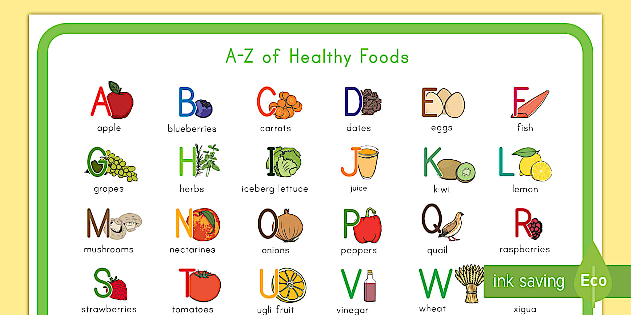 A-Z of Healthy Eating Poster