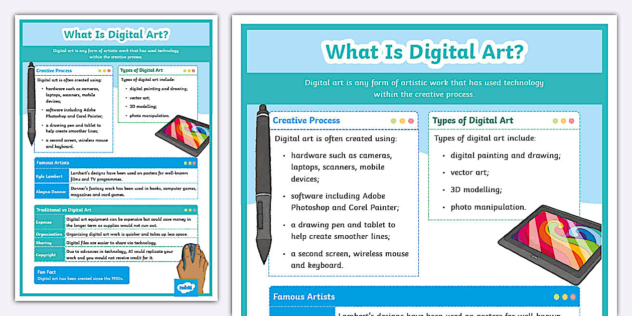 What Is Digital Art? Information Poster - Twinkl - KS2
