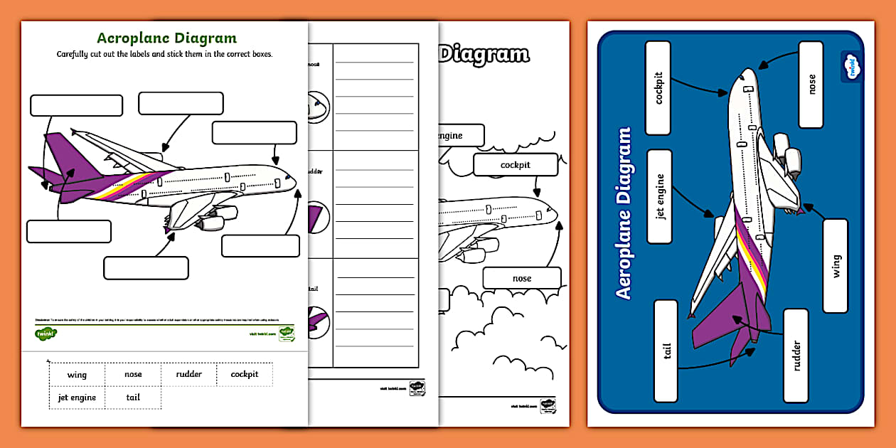 Aeroplane Diagram Activity Pack (Teacher-Made) - Twinkl