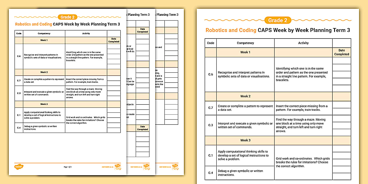 Robotics and Coding Term Planning Grade 2 Term 3 - Twinkl