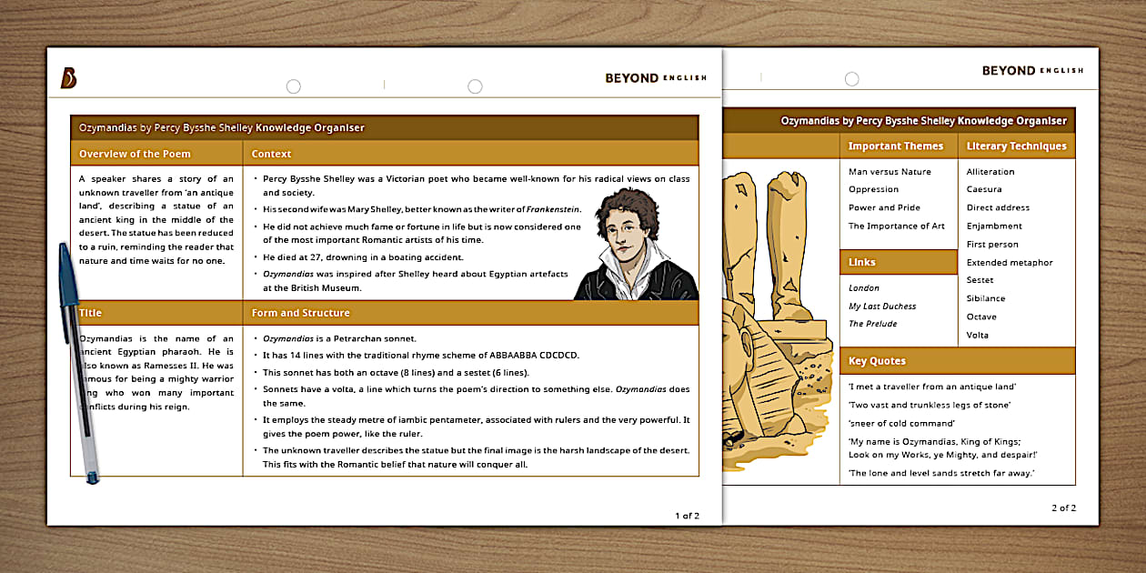 AQA GCSE Power and Conflict: Ozymandias SEN Knowledge Organiser