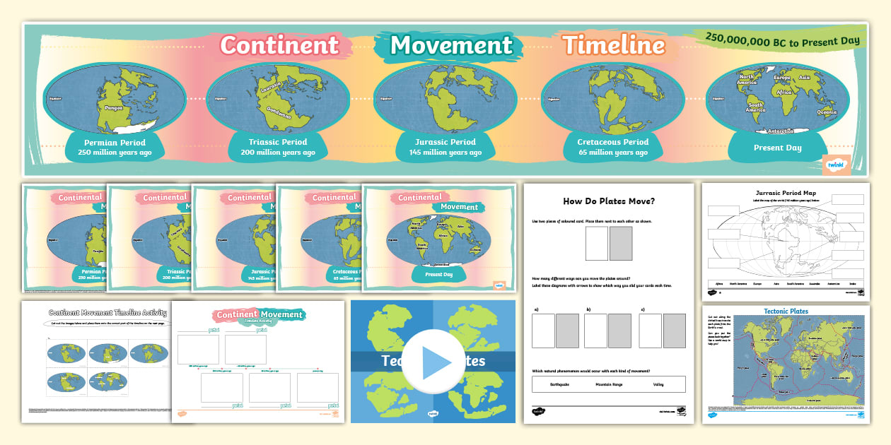 Plate Tectonics: Continental Drift Lesson | KS3 | Beyond