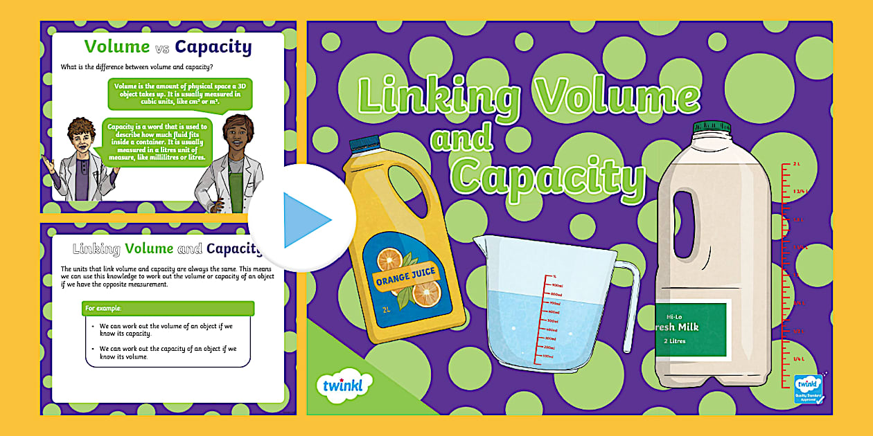 Linking Volume and Capacity PowerPoint ∣ Measurement