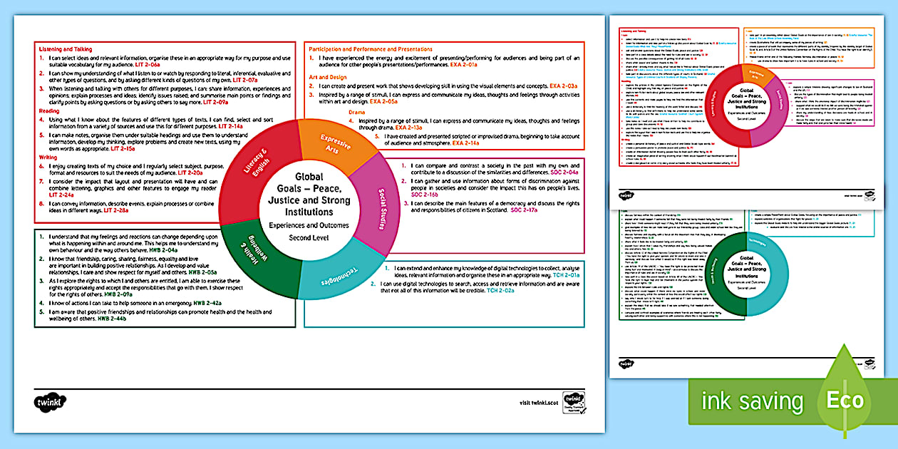 Global Goals Peace, Justice and Strong Institutions Second Level CfE ...