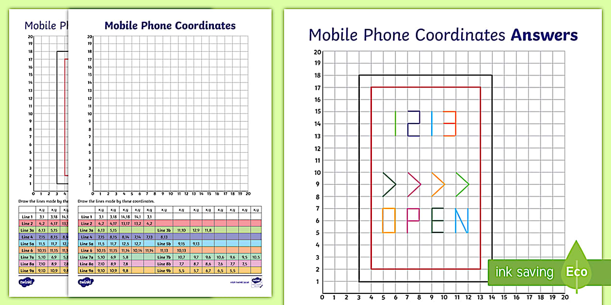 Mobile Phone Coordinates Picture Worksheet (Teacher-Made)