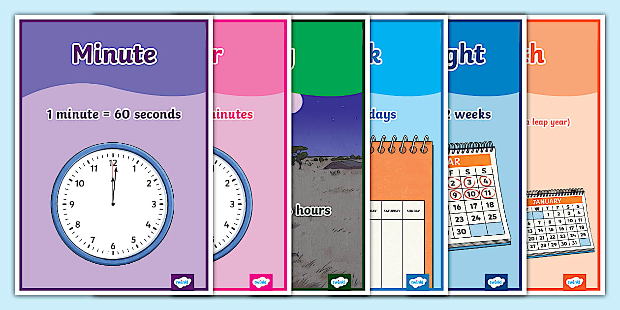 Units Of Time Display Posters - Twinkl