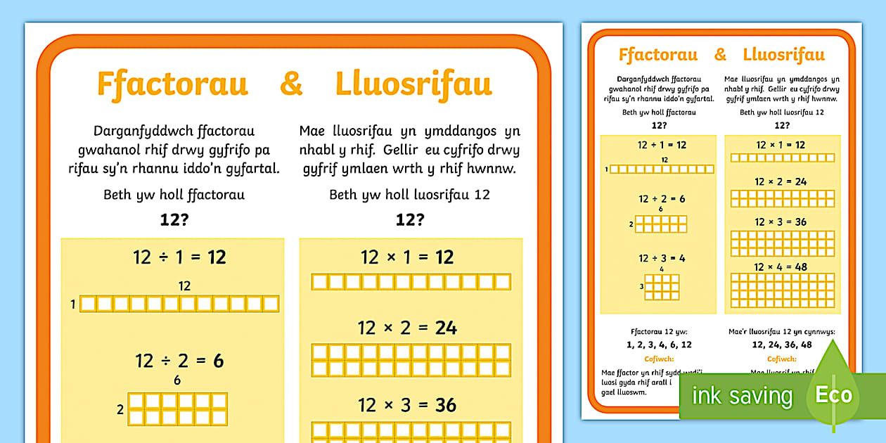 Poster Ffactorau a Lluosrifau (teacher made) - Twinkl