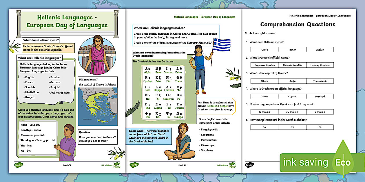 Hellenic Languages Fact File – European Day of Languages