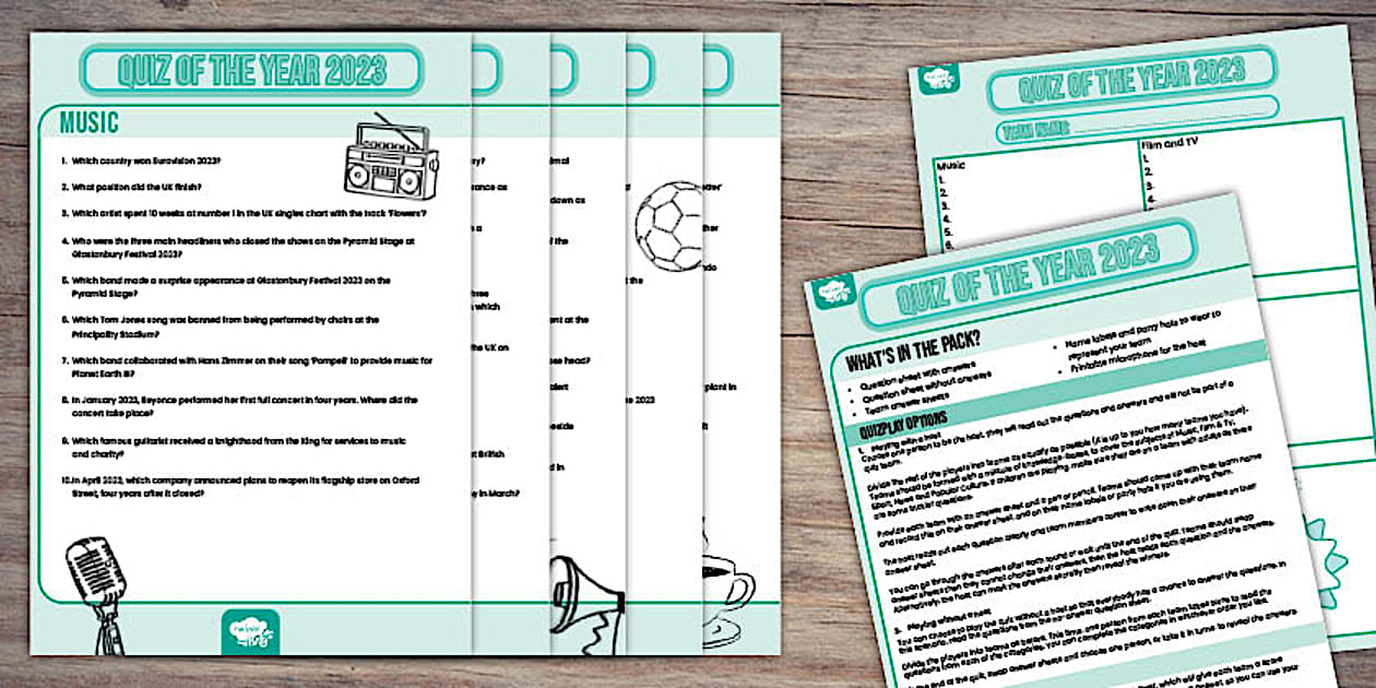 2023 Quiz of the Year | Twinkl Party (teacher made) - Twinkl