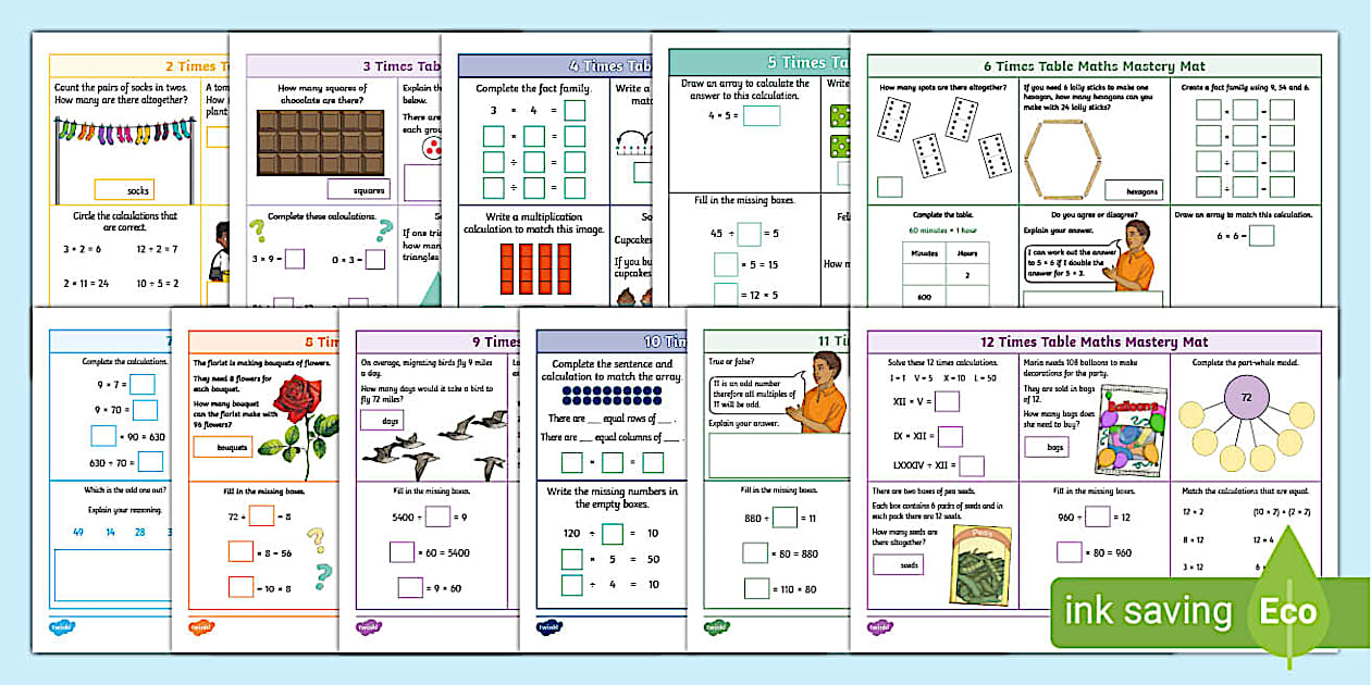 👉 2 - 12 Times Tables Maths Mastery Mat Bumper Pack
